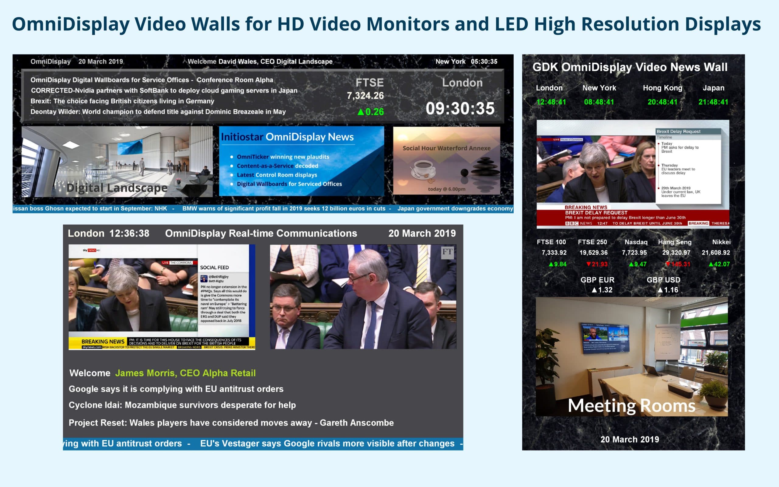 Video Wall Formats - GDK Software